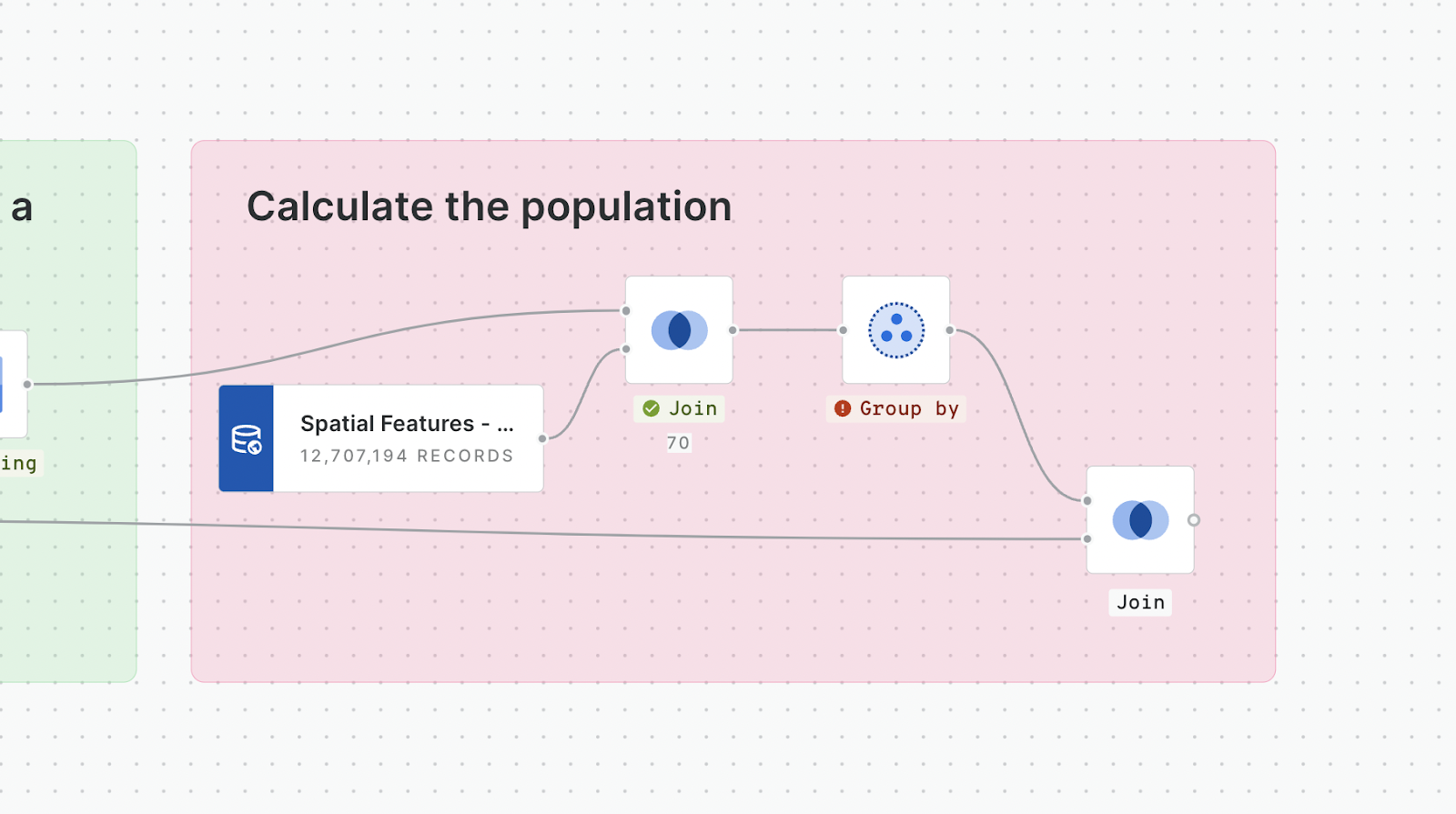 5 Advantages of No Code Spatial Analysis